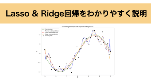 Lasso & Ridge回帰についてわかりやすく説明 | 化学とインフォマティクスと時々雑記