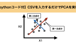 【Pythonコード付】CSVを入力するだけでLasso or Ridge回帰を実行 | 化学とインフォマティクスと時々雑記