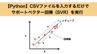 サポートベクター回帰（SVR）についてわかりやすく解説 | 化学とインフォマティクスと時々雑記