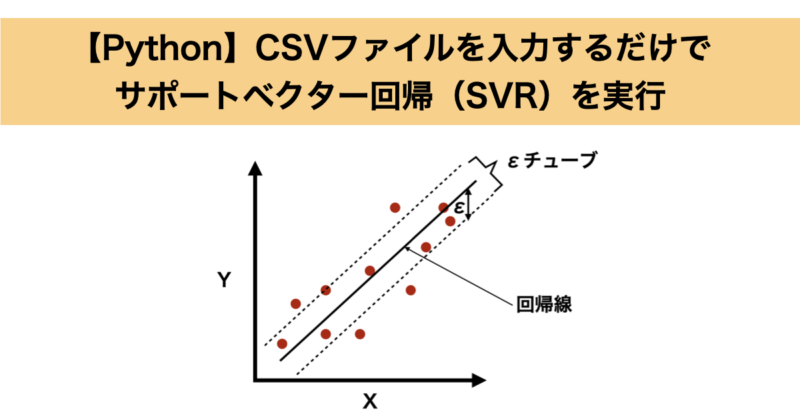【Python】CSVファイルを入力するだけでSVRを実行 | 化学とインフォマティクスと時々雑記
