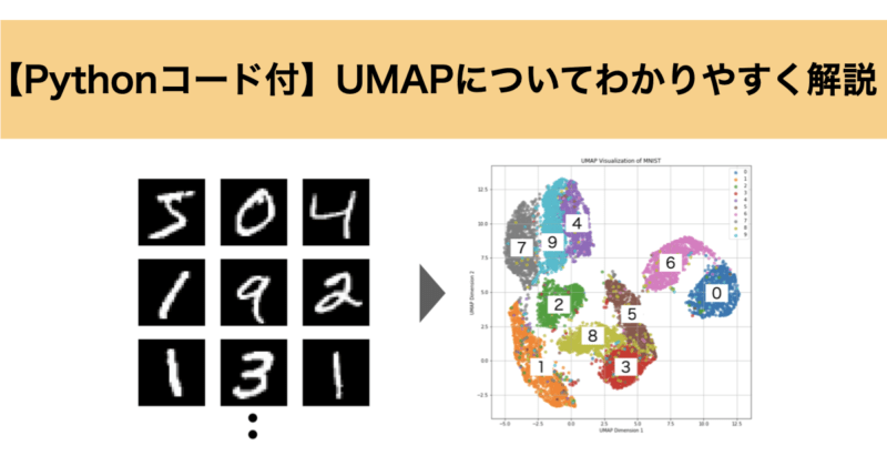 【Pythonコード付】UMAPについてわかりやすく解説 | 化学とインフォマティクスと時々雑記